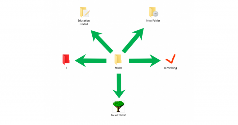 How to Change Folder Icon to a Custom One | Folder Marker Blog